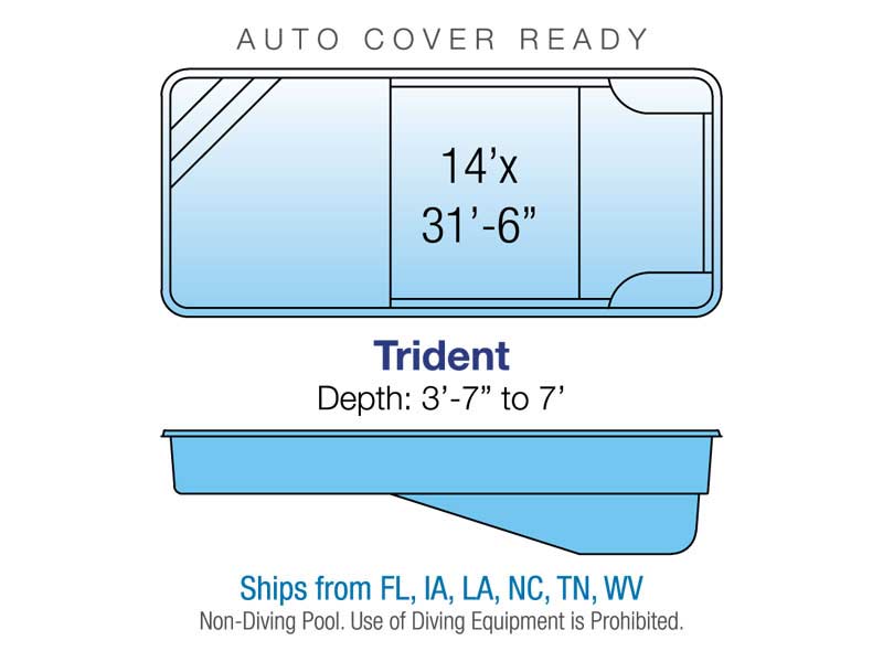 Trident